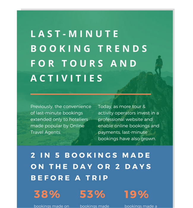 Download Your Infographic Last minute Booking Trends download-your-infographic-last-minute-booking-trends